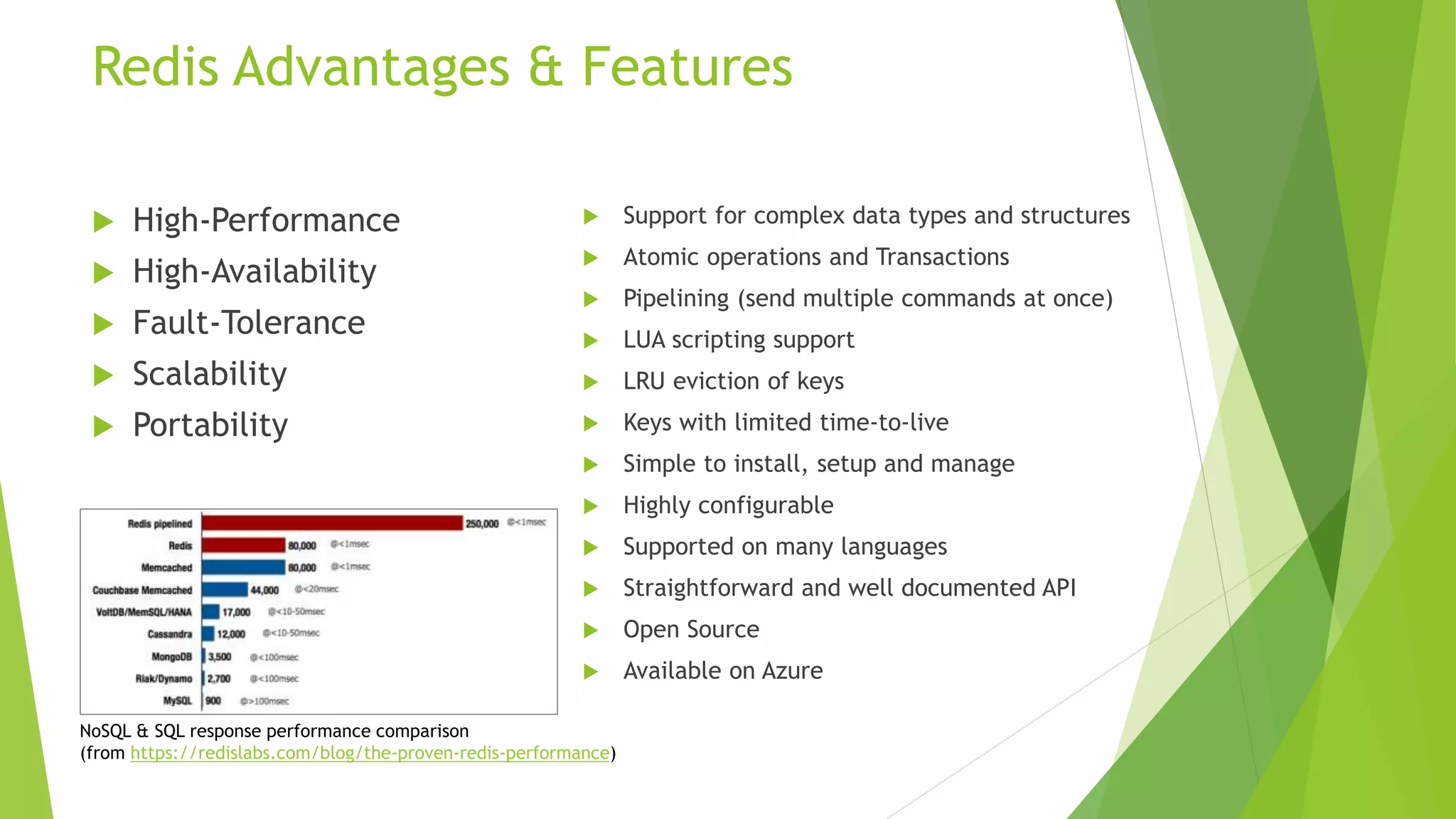 Redis introduction | PPTX