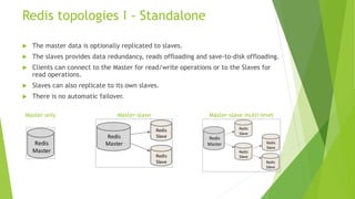 Redis introduction | PPTX