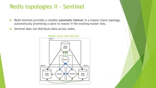 Redis introduction | PPTX
