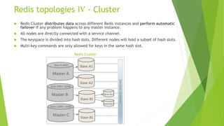 Redis introduction | PPTX