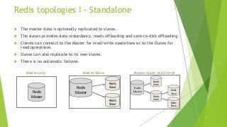 Redis introduction | PPTX