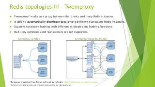 Redis introduction | PPTX