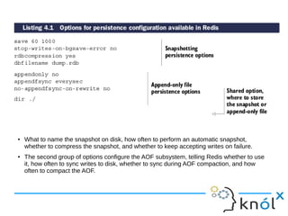 Introduction to Redis | ODP | Databases | Computer Software and Applications