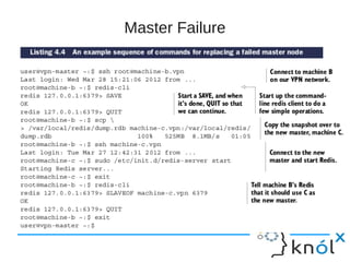 Introduction to Redis | ODP | Databases | Computer Software and Applications