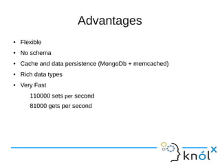 Introduction to Redis | ODP | Databases | Computer Software and Applications