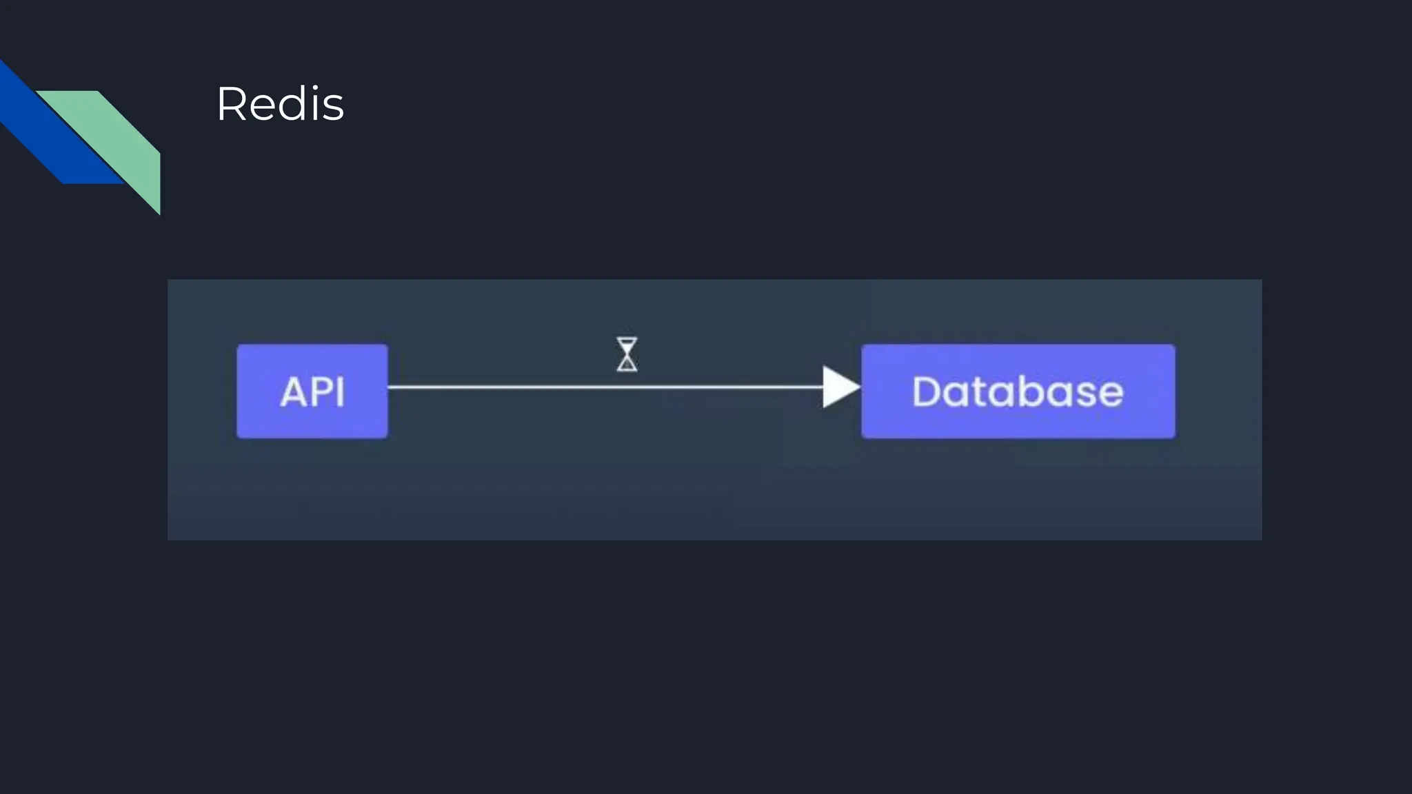 introduction to Redis database for fast access.pptx