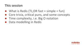 Introduction to Redis | PPT