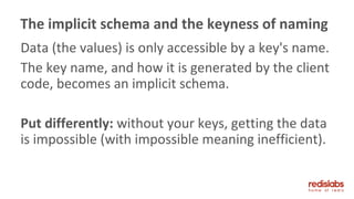 Introduction to Redis | PPT