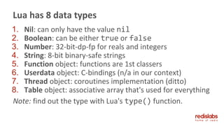 Redis Lua Scripts | PPT