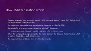 Redis Replication | PPTX