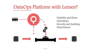 Redis rise of Dataops | PPTX | Databases | Computer Software and Applications