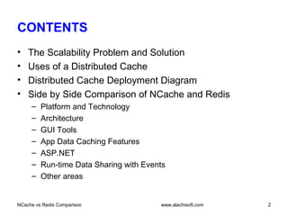 Redis vs NCache - A detailed feture level comparison | PPT