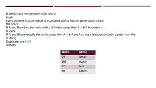 Redis 101 Data Structure | PPT