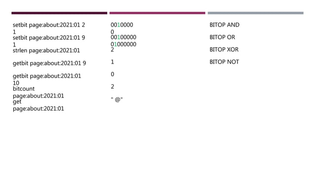 Redis 101 Data Structure | PPT