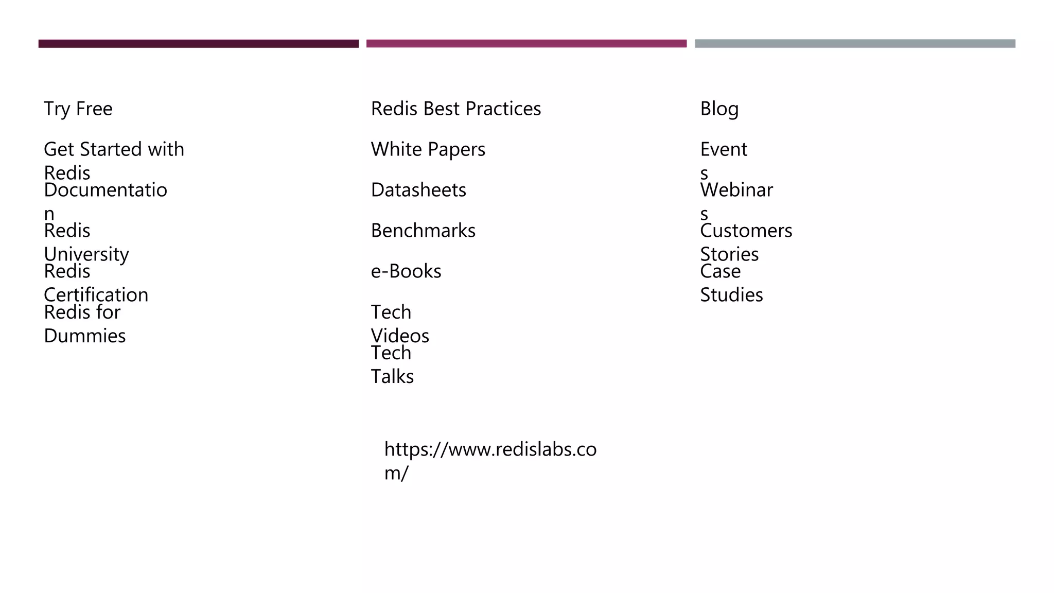 Redis 101 - INTRO | PPT