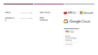 Redis 101 - INTRO | PPT