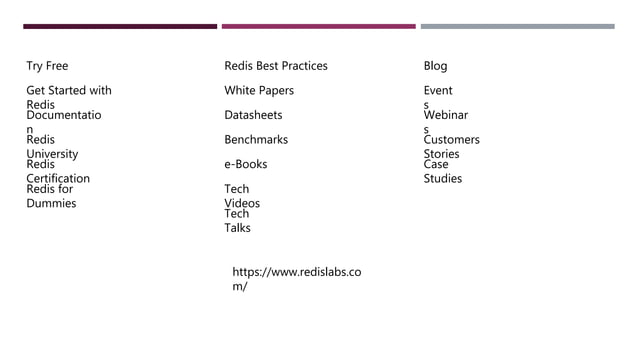 Redis 101 - INTRO | PPT