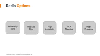 Redis as database - HashedIn | PPT