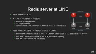 Redis at LINE | PPT