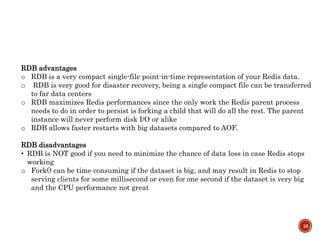Introduction to Redis | PPTX
