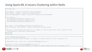 Developing and Deploying Edge Analytics with Redis | PPT