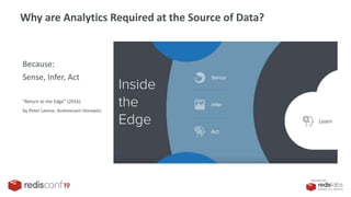 Developing and Deploying Edge Analytics with Redis | PPT
