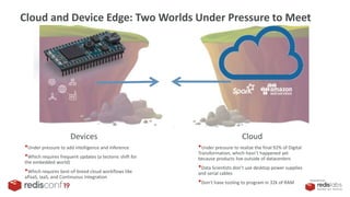 Developing and Deploying Edge Analytics with Redis | PPT