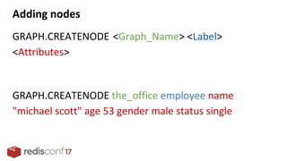 RedisConf17 - Redis Graph | PDF