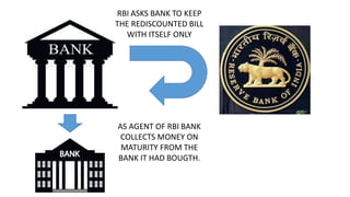 Rediscounting bills | PPTX