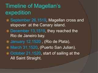 Ferdinand Magellan Timeline