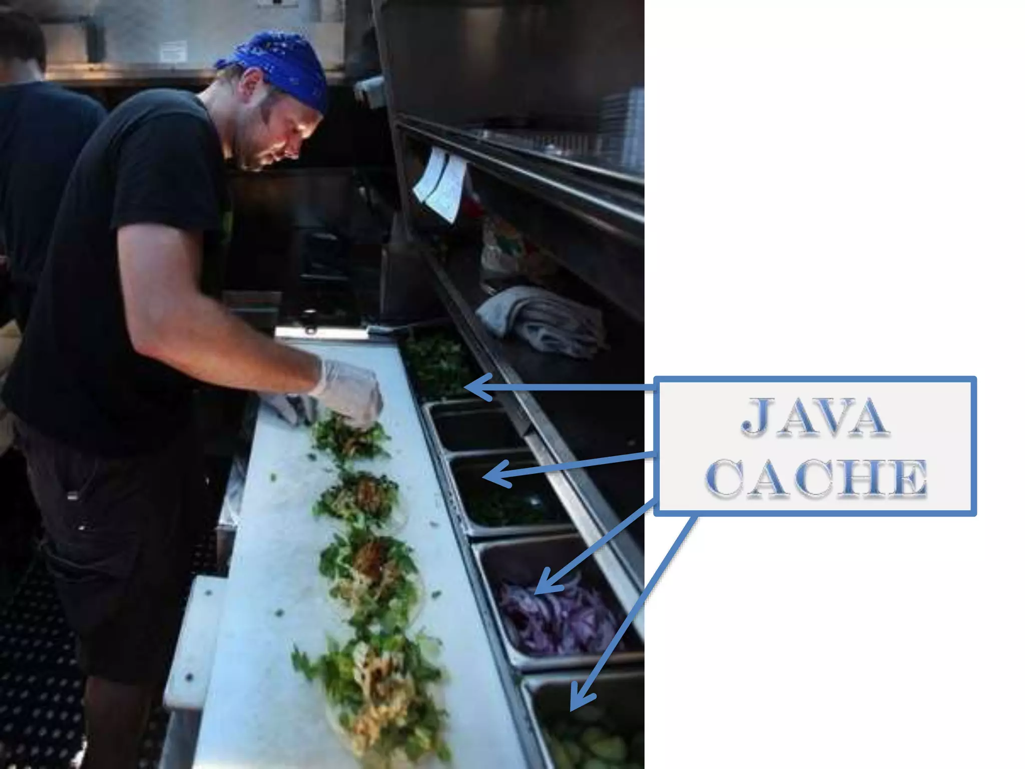 REDIS caching explained | PPT