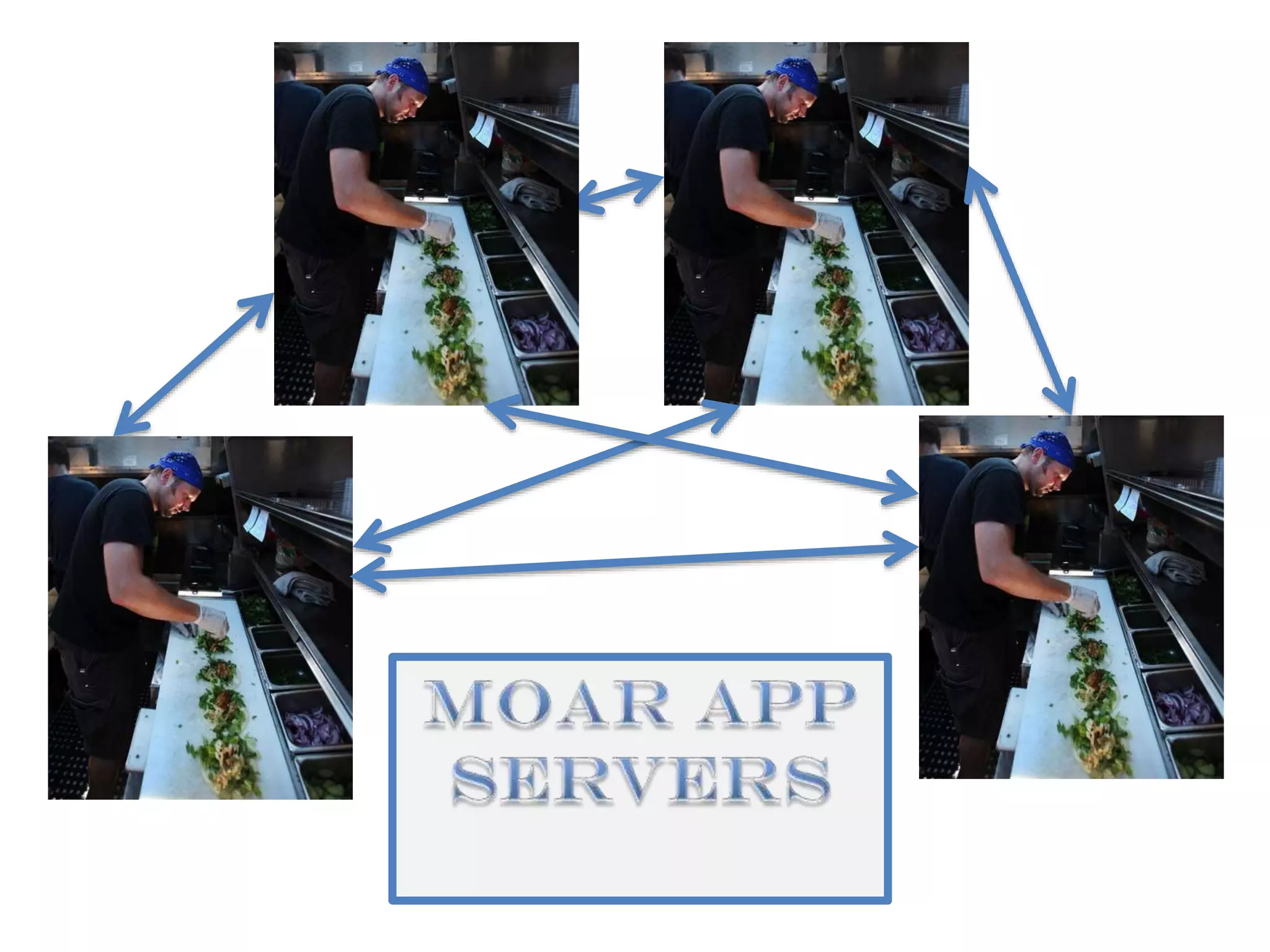 REDIS caching explained | PPT