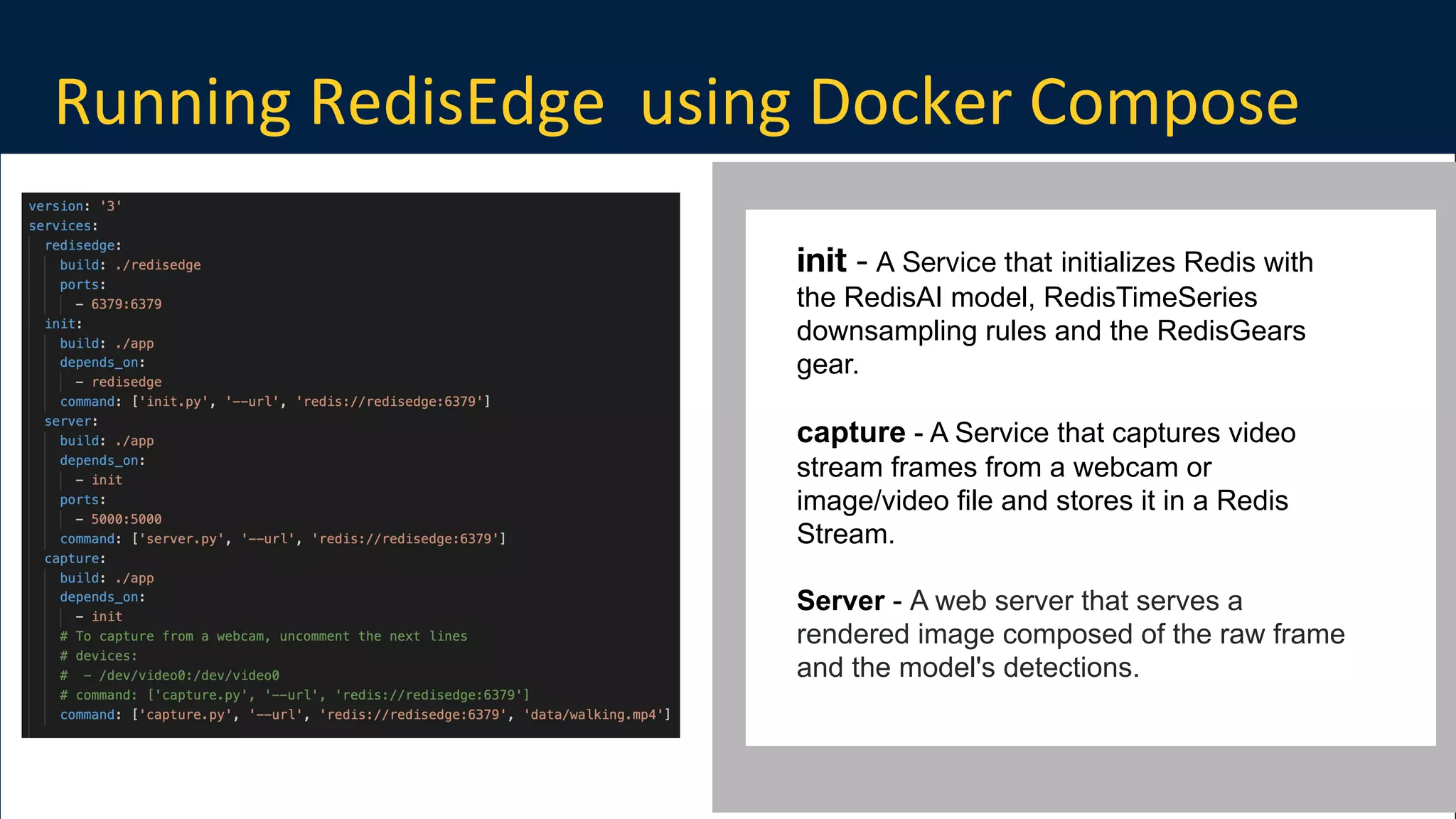 Real time Object Detection and Analytics using RedisEdge and Docker | PPT