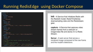 Real time Object Detection and Analytics using RedisEdge and Docker | PPT