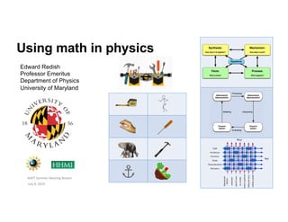 Using math in physics is not the same as using math in math classes | PPT