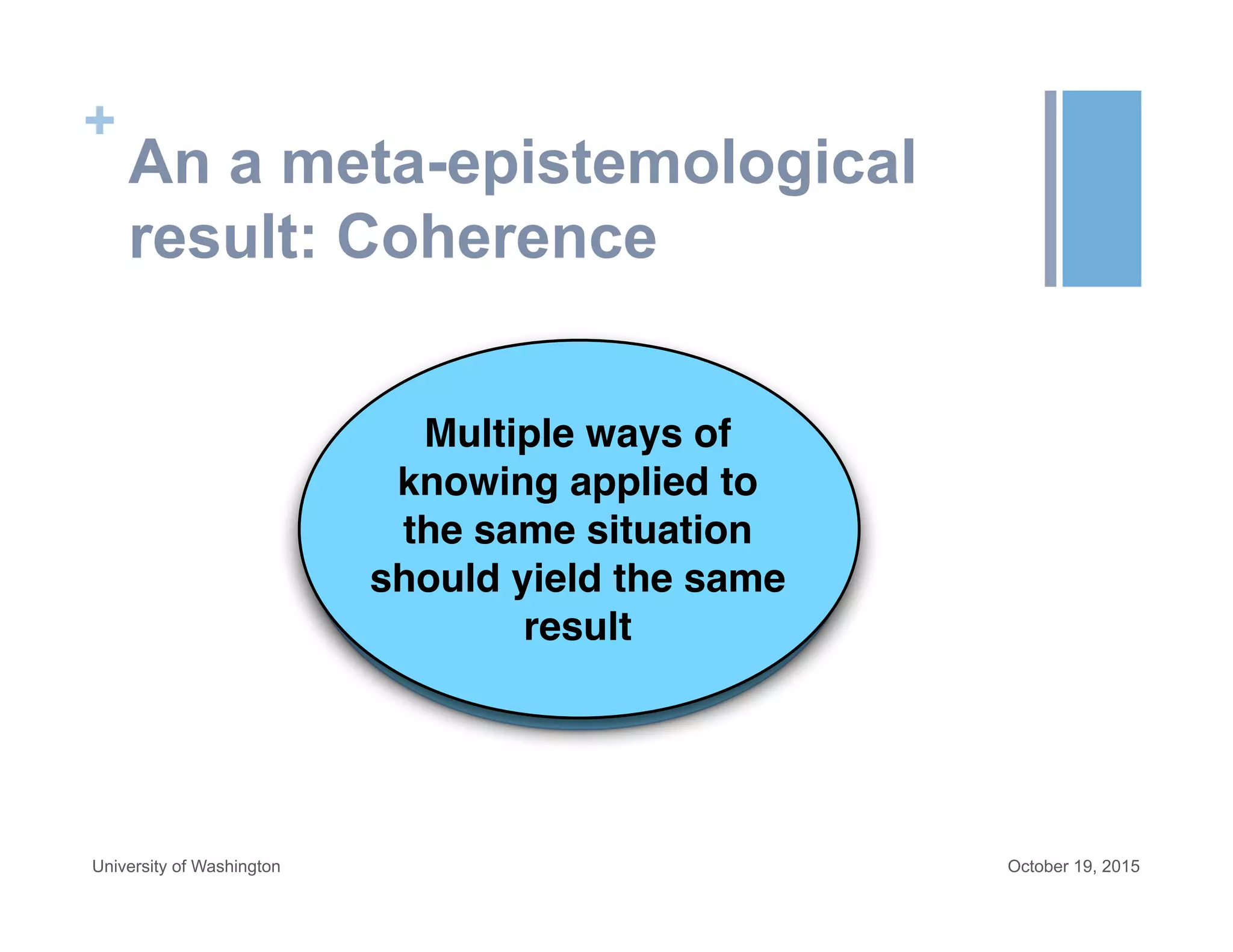 Learning to use math in science | PPT