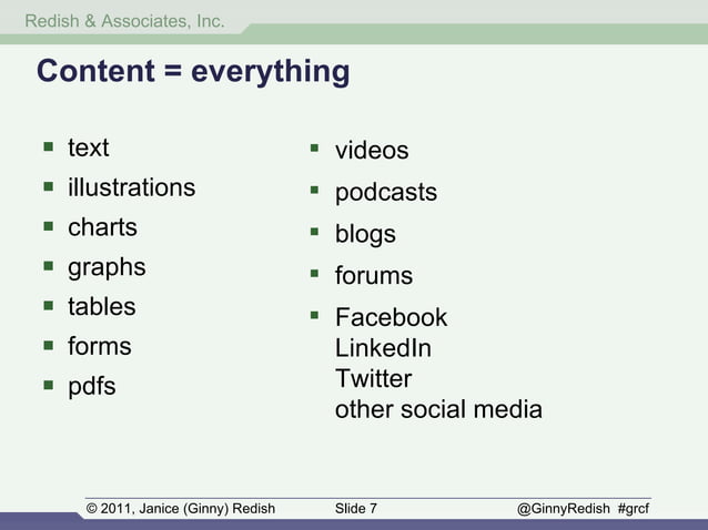 Writing Vibrant, Compelling Copy | PPT | Internet for Beginners | Internet