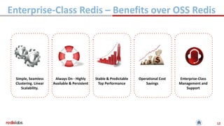 Redis Labs and SQL Server | PPT