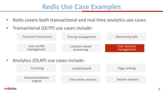 Redis Labs and SQL Server | PPT