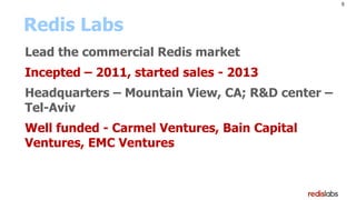 Redis_Labs_Redis_on_Flash_on_Power8_-_INAF_Italy_-_June_2015.pptx | Databases | Computer ...