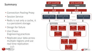 Redis presentation | PPT