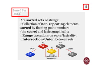 Redis - Usability and Use Cases | PDF