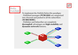 Redis - Usability and Use Cases | PDF | Databases | Computer Software and Applications