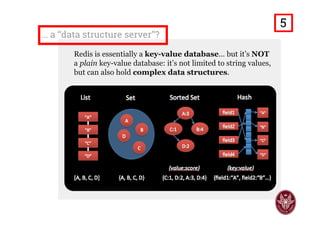 Redis - Usability and Use Cases | PDF | Databases | Computer Software and Applications