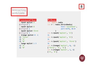 Redis - Usability and Use Cases | PDF | Databases | Computer Software and Applications