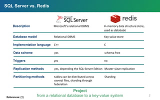 Redis project : Relational Databases to Key-Value systems | PDF