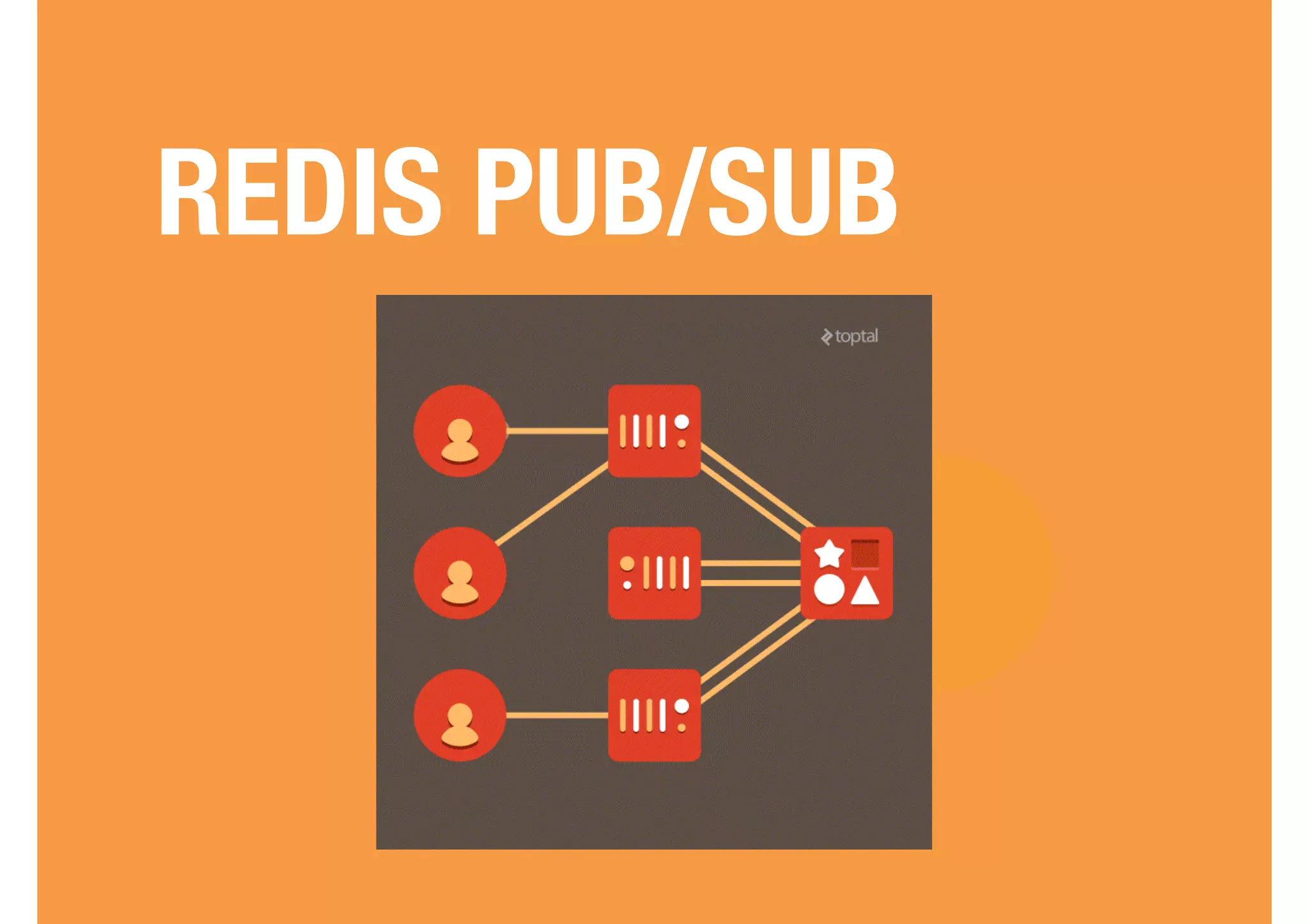 Websocket Redis Pubsub Ppt