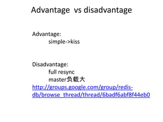 Redis replication dcshi | PPT