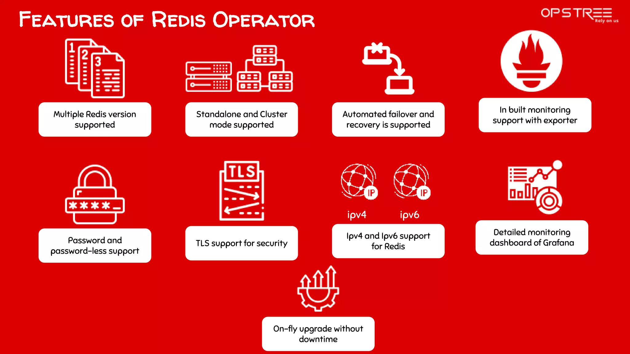 Redis and its Scaling and Obersvability | PPT