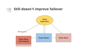 Why our platform needs Redis Sentinel | PDF | Operating Systems ...